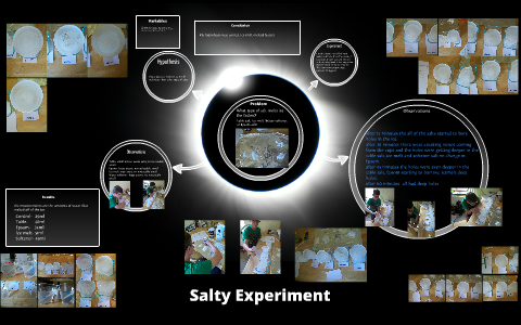 Science Experiment by Jordan Bavlnka on Prezi