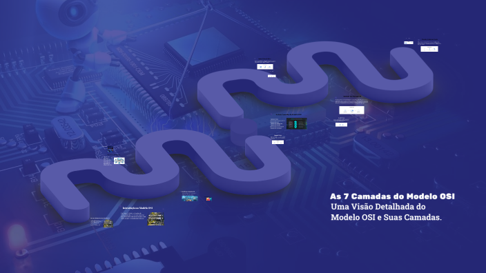 As 7 Camadas do Modelo OSI by talita Souza aquino on Prezi