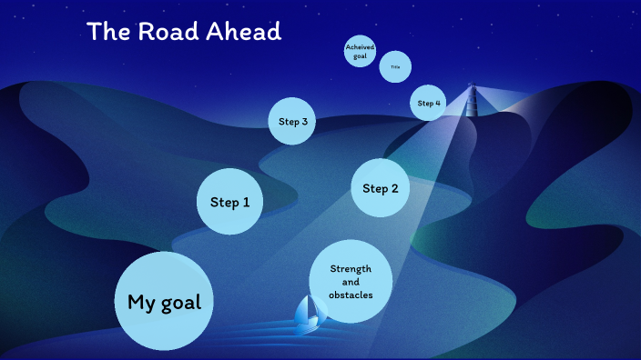 Goal road map by Makaylah Lawrence on Prezi