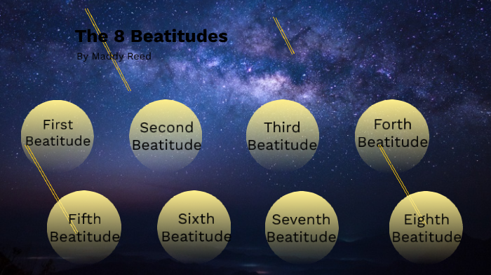 the 8 beatitudes by Madalyn Reed on Prezi