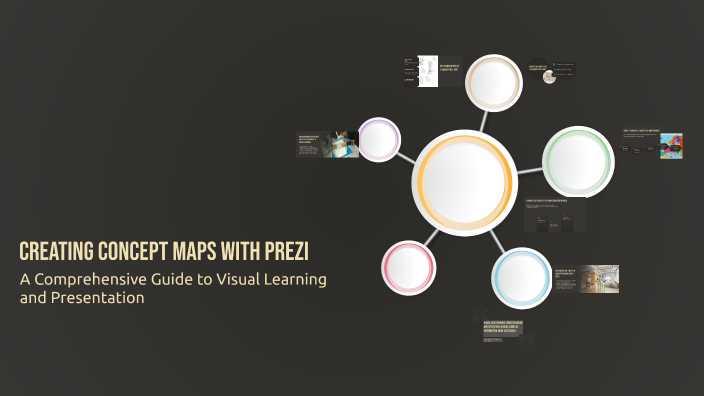 Creating Concept Maps with Prezi by Daliz Reina on Prezi
