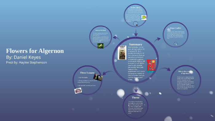 Flowers for Algernon by Haylee Stephenson on Prezi