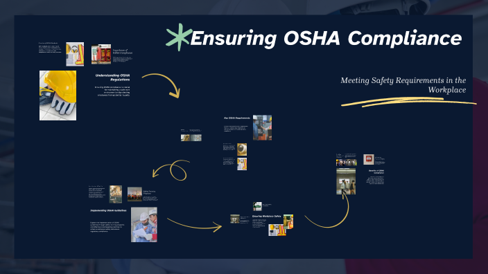 Navigating OSHA Requirements by Jonathan Rodriguez on Prezi