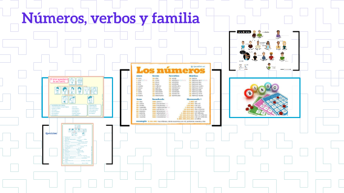 Verbos y familia by Milagros Huang on Prezi