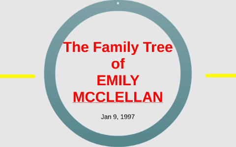 The Family Tree of by Emily McClellan on Prezi