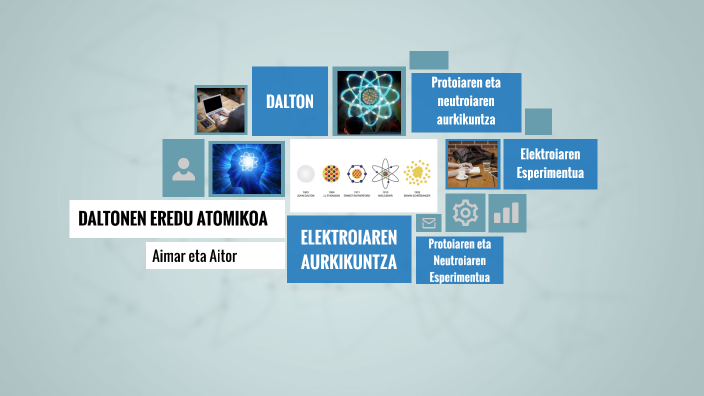 Daltonen eredu atomikoa by Aimar El Athmani Heras on Prezi