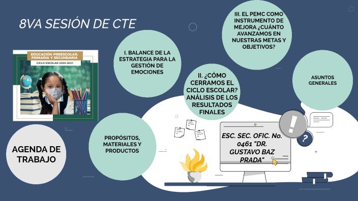 CTE 8VA SESIÓN 2021 by José Emmanuel Rodríguez on Prezi