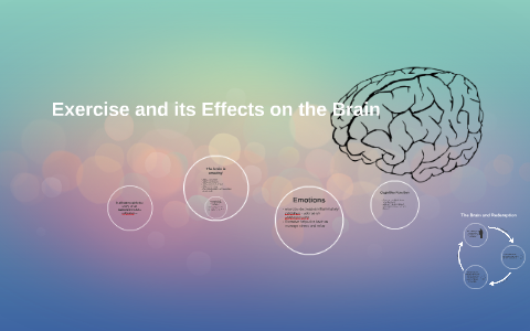 Exercise and its Effects on the Brain by Kellan Robinson on Prezi