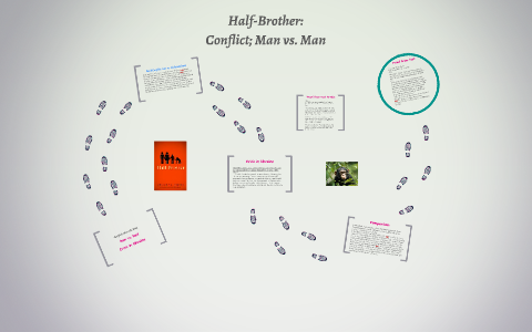 Conflict: Man VS. Man by Jesse Liu
