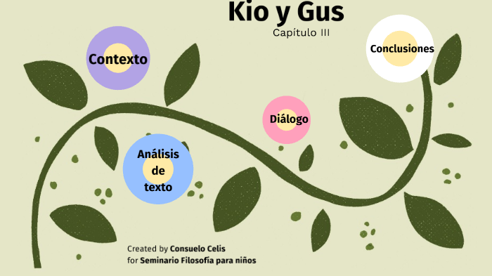 Kio y gus by Consuelo Celis Velásquez on Prezi