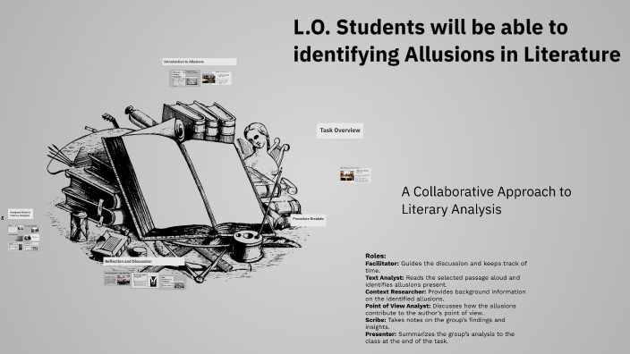 Identifying Allusions in Literature by TENNILLE WILLS on Prezi