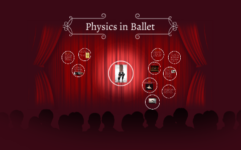 Physics in Ballet by victoria garza on Prezi