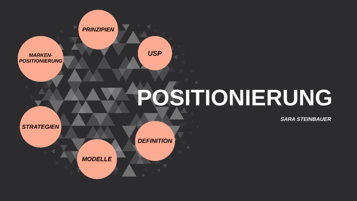 positionierung by Sara Steinbauer on Prezi
