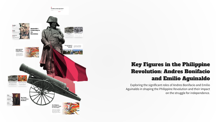 Key Figures in the Philippine Revolution: Andres Bonifacio and Emilio ...