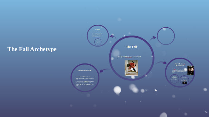 The Fall Archetype by Dylan Arington on Prezi