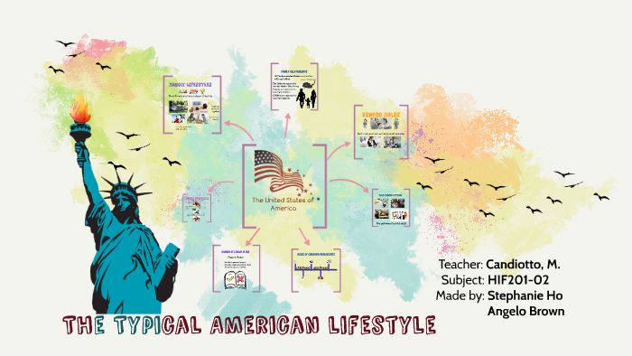 Family Life in the USA by Angelo Brown on Prezi