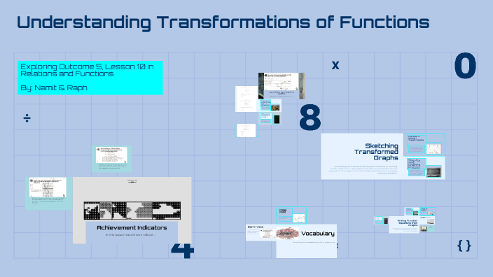 Understanding Transformations of Functions by Namshit Dhyani on Prezi