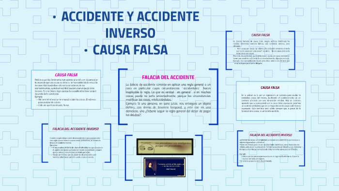 ACCIDENTE Y ACCIDENTE INVERSO Y CAUSA FALSA by José Pedraza on Prezi