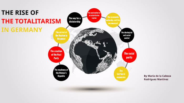 The rise of the totalitarism in Germany by Maria Rodriguez Martinez on ...