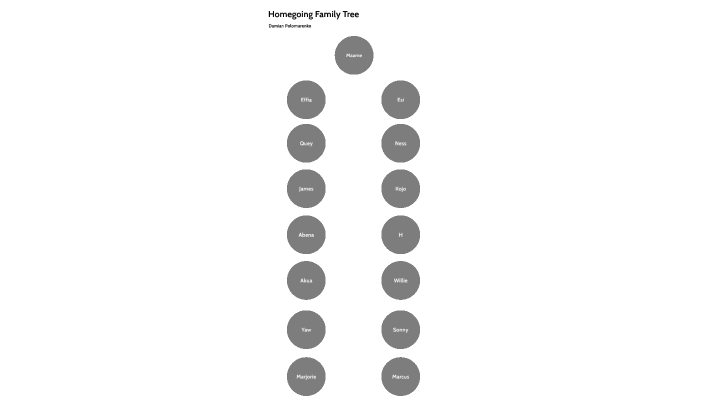 Homegoing Final by Damian Polomarenko on Prezi