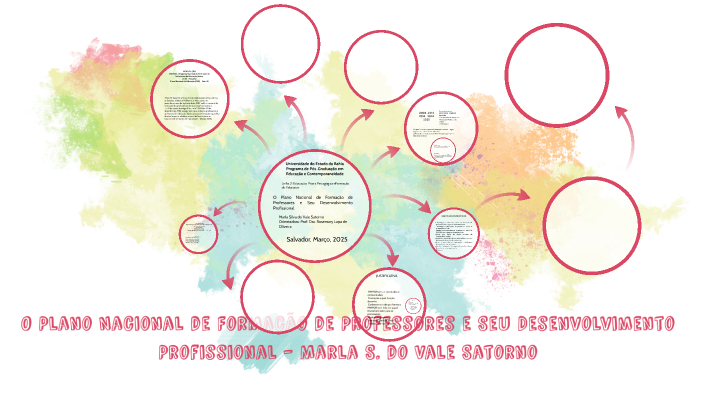 O Plano Nacional de Formação de Professores e Seu Desenvolvimento ...