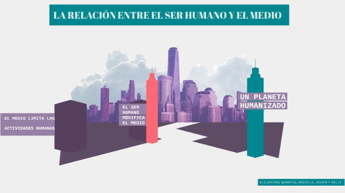 LA RELACIÓN ENTRE EL SER HUMANO Y EL MEDIO by Micaela Garcia Jimenez on ...