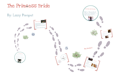 Heros Journey: The Princess Bride by Lizzy Poropat on Prezi