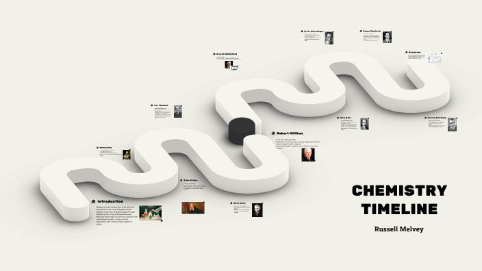 CHEMISTRY TIMELINE by Russell Melvey on Prezi