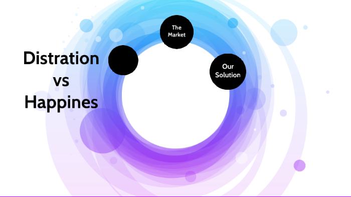 Distraction vs Happiness by Justin Warf on Prezi