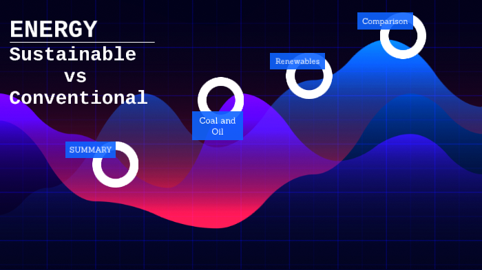 ENERGY - Conventional vs Sustainable by Kyle Kenney on Prezi