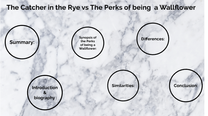 The Catcher in the Rye vs The Perks of being a Wallflower by Laura ...