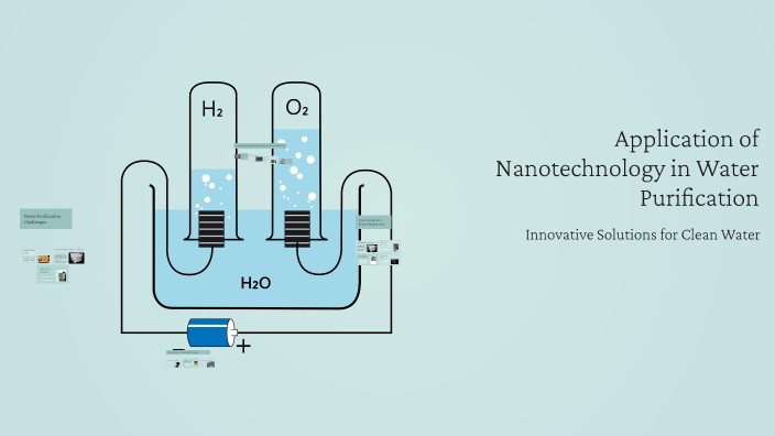 Application of Nanotechnology in Water Purification by vanya mahmud on ...