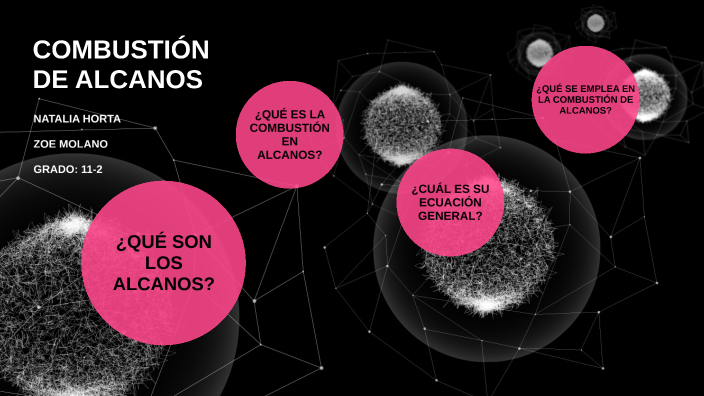 COMBUSTIÓN DE ALCANOS by Michelle zoe Molano Bedoya on Prezi