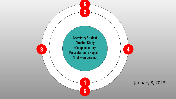 Chemistry Student Directed Study by Ryan Doromal on Prezi