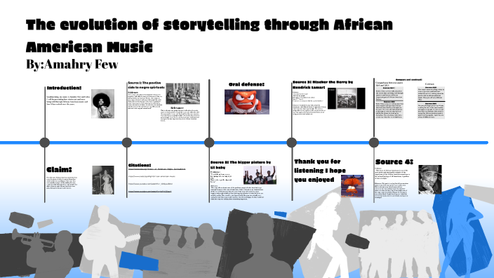 The evolution of African American Music by Amahry Few on Prezi