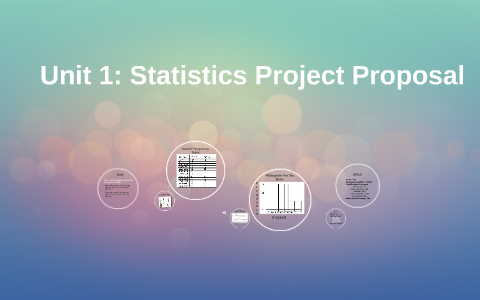 Unit 1: Statistics Project Proposal by iza Sanchez on Prezi