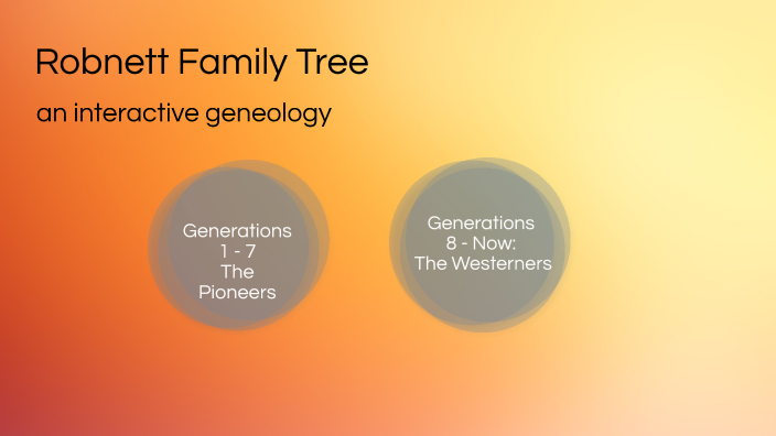 Robnett Family Tree by Jay Robnett on Prezi