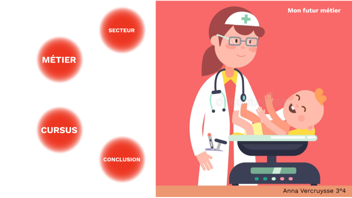 Mon futur Métier by anna vercruysse on Prezi