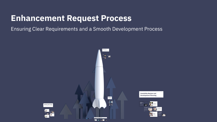 Enhancement Request Process by Elisaveta on Prezi