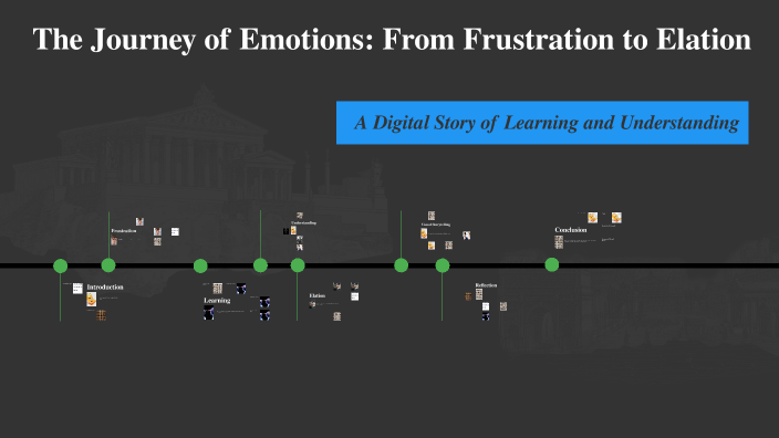The Journey of Emotions: From Frustration to Elation by Nick Davis on Prezi