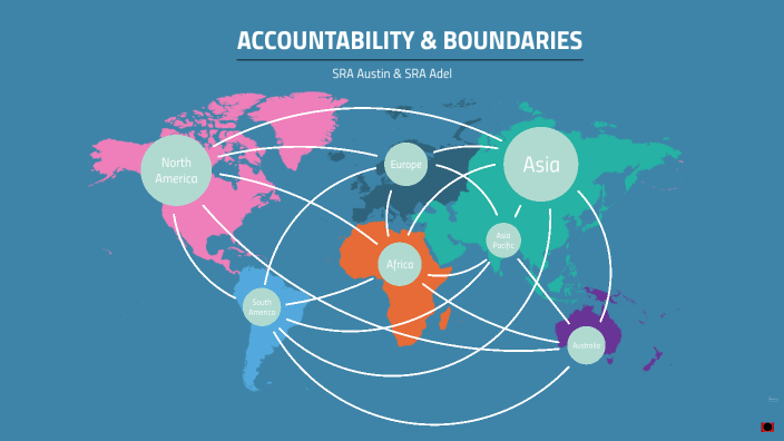 Accountability & Boundaries by Adel Vogt on Prezi