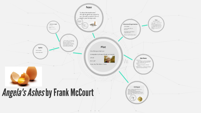 Angela's Ashes by Frank McCourt by Christine Z on Prezi