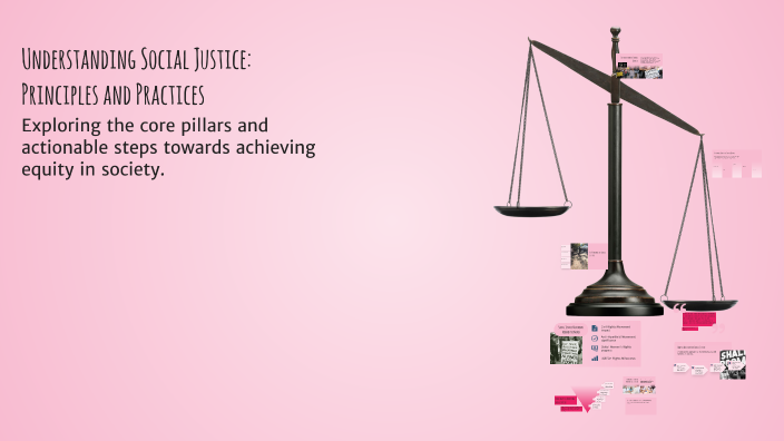 Understanding Social Justice: Principles and Practices by Silvia Solano ...