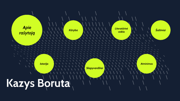 Kazys Boruta by Justas Auskalnis on Prezi