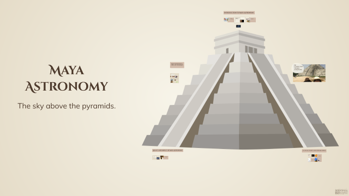 Maya Astronomy Final Project by zulay gallegos on Prezi
