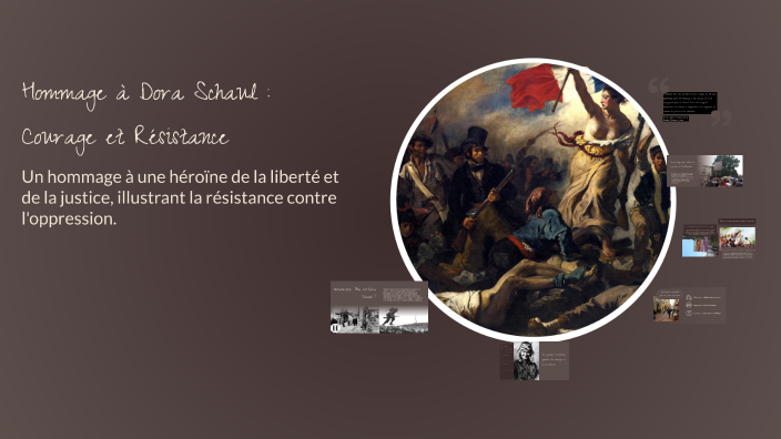 Hommage à Dora Schaul : Courage et Résistance by salma Gautier on Prezi