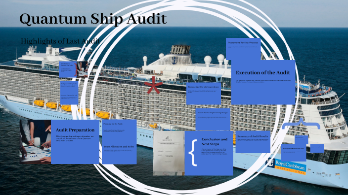 Quantum Ship Audit by Diorges Lomba on Prezi
