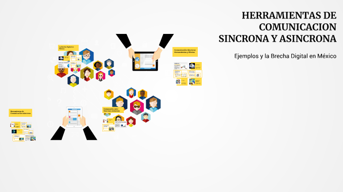 HERRAMIENTAS DE COMUNICACION SINCRONA Y ASINCRONA by SAAVEDRA MELENDEZ ...