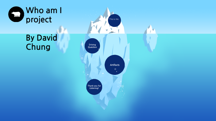 Who am I project by David Chung on Prezi