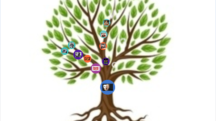 Music Family Tree by Kathryn Turk on Prezi